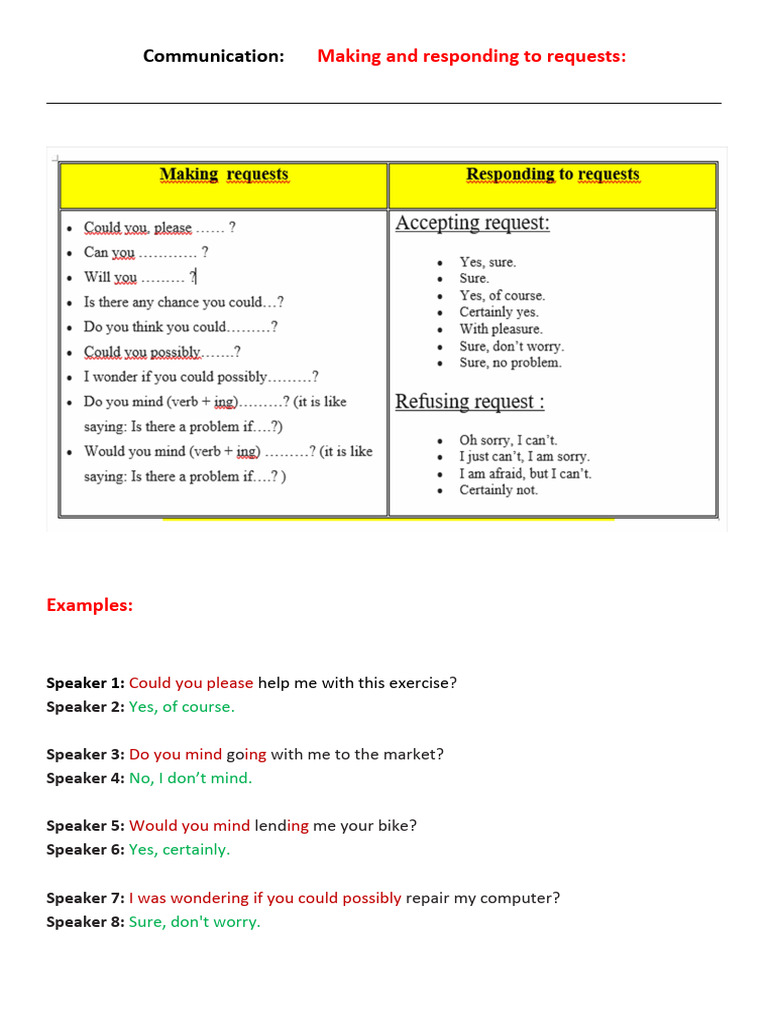 Communication - Making and Responding To Requests | PDF | Games ...