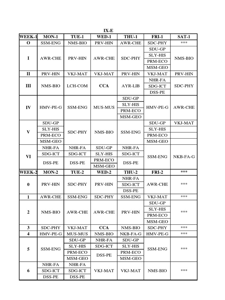 WEEK-1 MON-1 TUE-1 WED-1 THU-1 FRI-1 SAT-1 O Ix-E | PDF