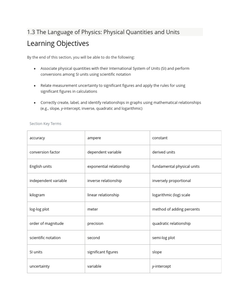 Learning Objectives: 1.3 The Language of Physics: Physical Quantities ...