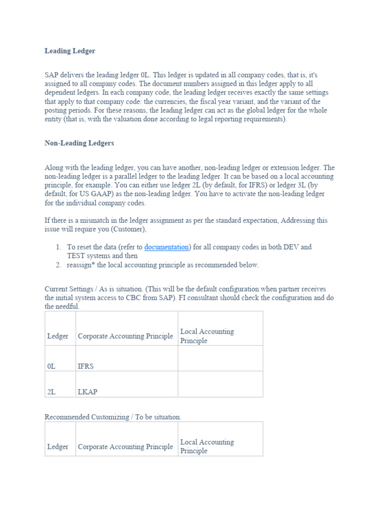 Leading Ledger | PDF