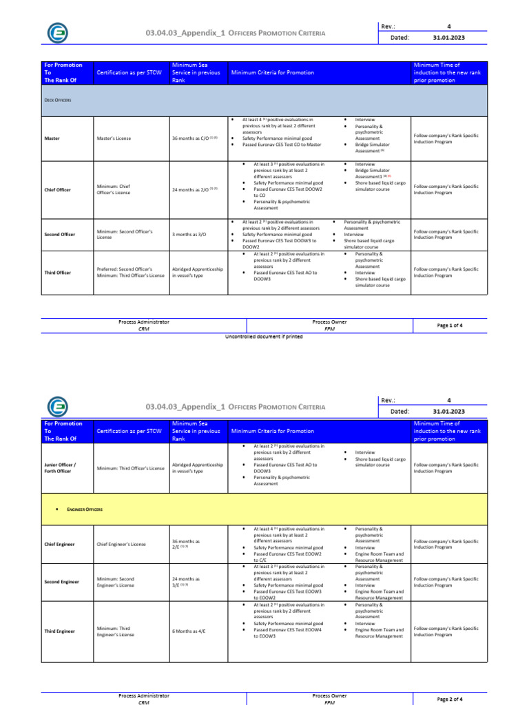 Officers Promotion Criteria | PDF | Psychometrics | Recruitment