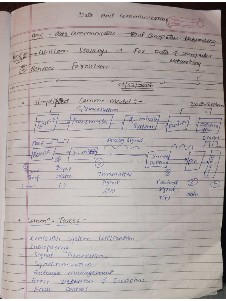 DCN Notes For Mid+End | PDF
