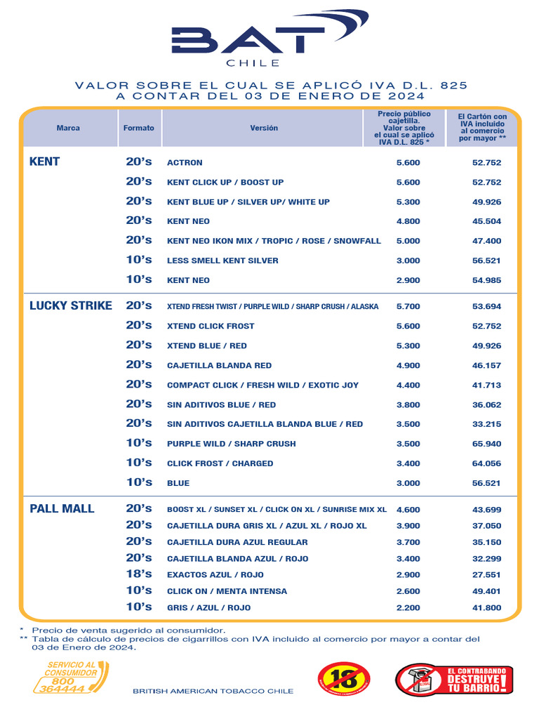 BAT_Chile-Lista_Precio_Nacional_-_Enero_2024 | PDF