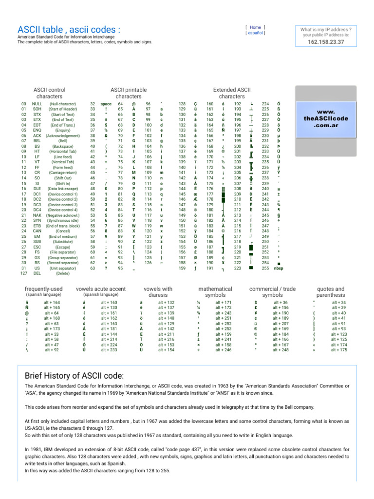 ASCII CODE | Download Free PDF | Quotation Mark | Ascii