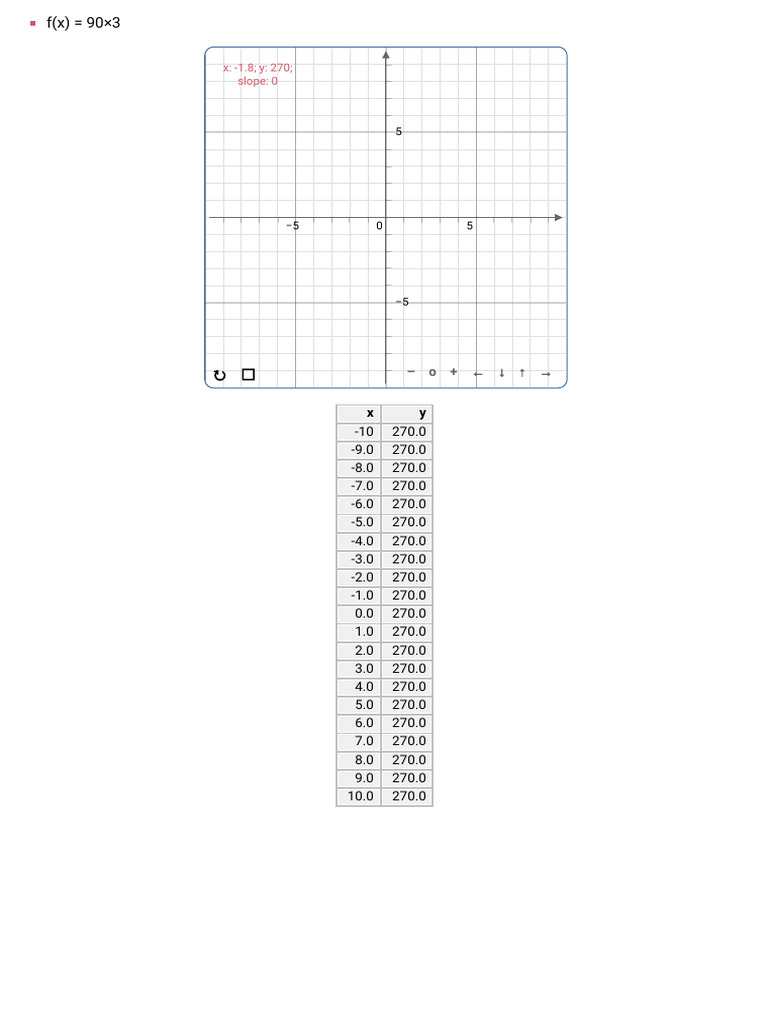 Graph 2024-06-01 09 28 | PDF