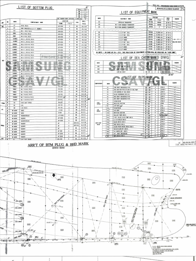 Arr of Bottom Plugs | PDF