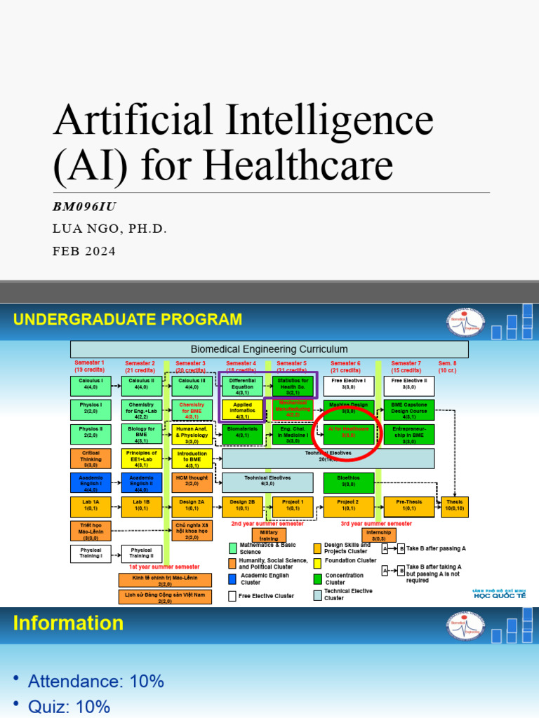 01 Introduction Feb2024 | PDF | Artificial Intelligence | Intelligence (AI) & Semantics