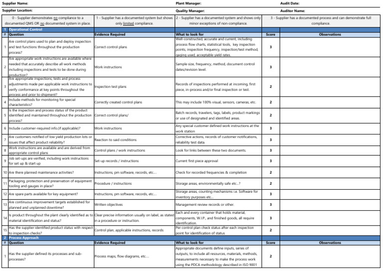 Supplier Audit Checklist Sample | PDF | Audit | Reliability Engineering