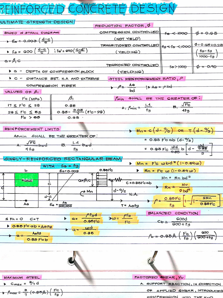 Reinforced Concrete Design 1 | PDF
