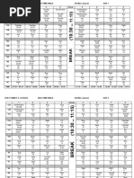 Grade 12 Time Table 2025 | PDF