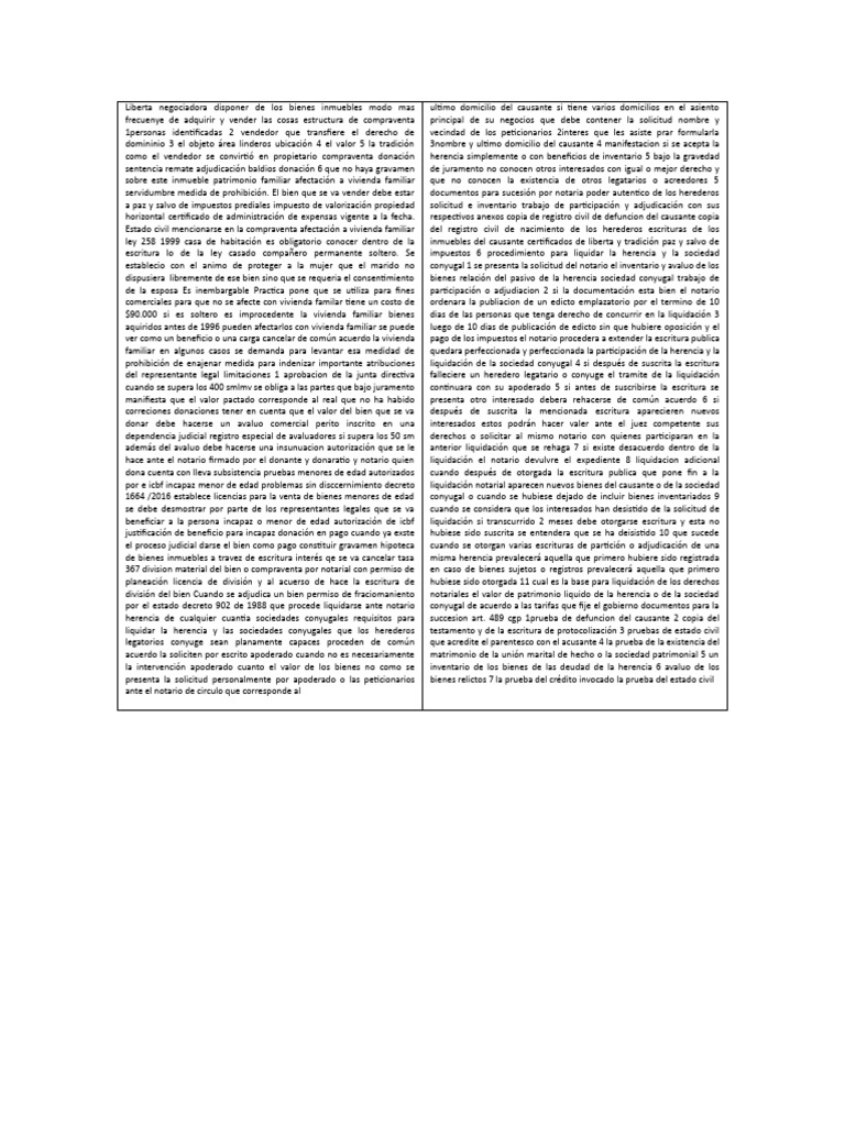 Liberta negociadora disponer de los bienes inmuebles modo mas frecuenye ...