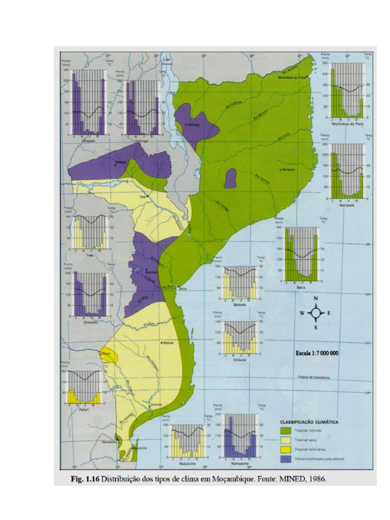 Mapa Climas Moz | PDF