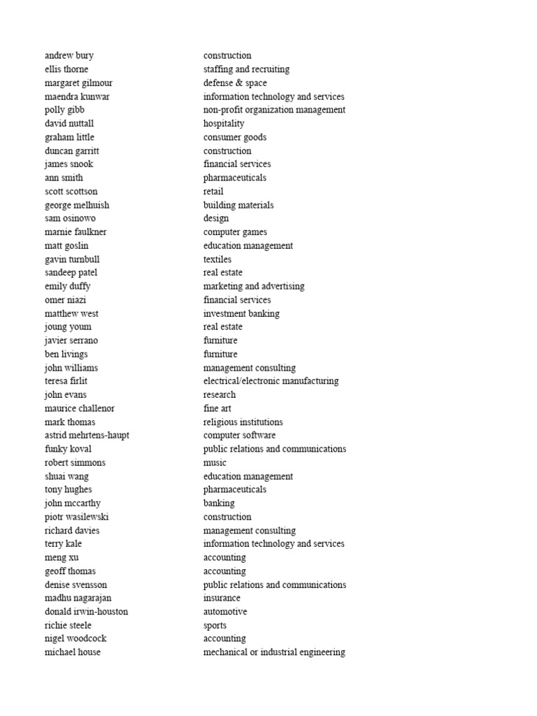 950K UK Company Database Samples | PDF | Sales | Business