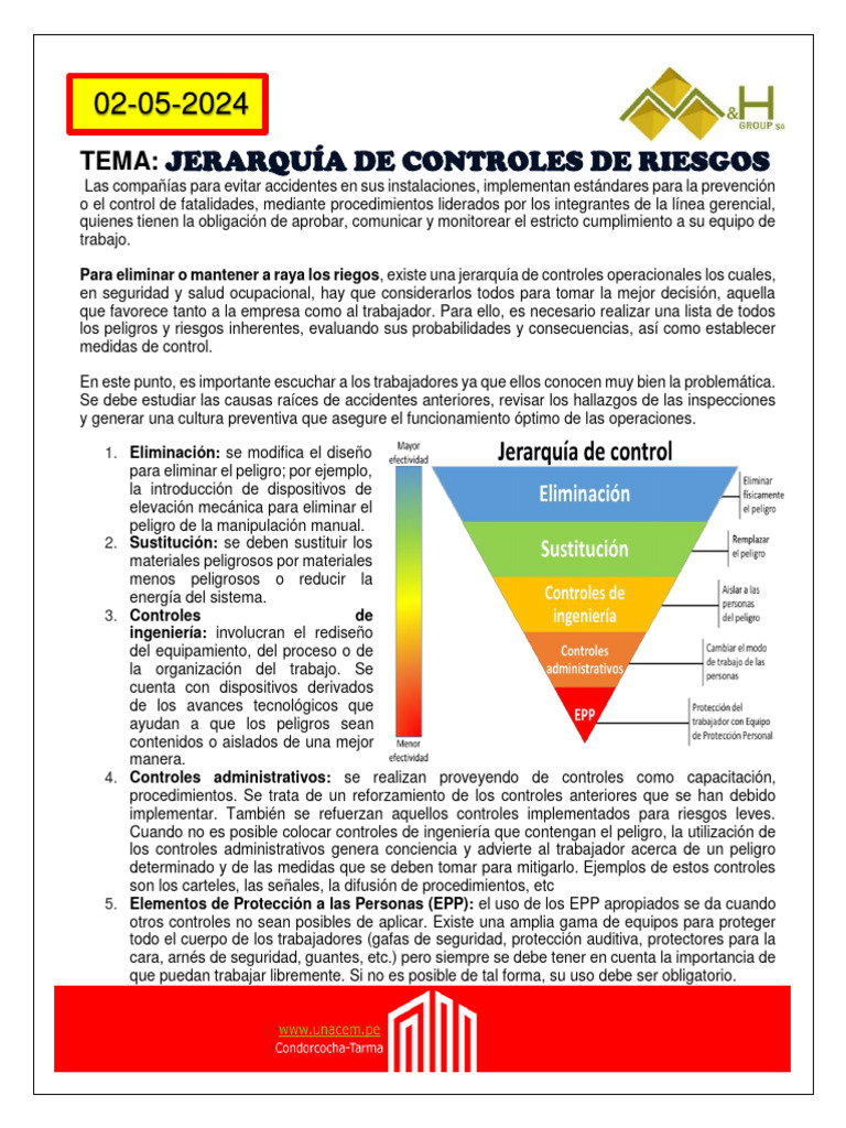 02-05-24 Jerarquia de Control de Riesgos | PDF | Seguridad y salud ...
