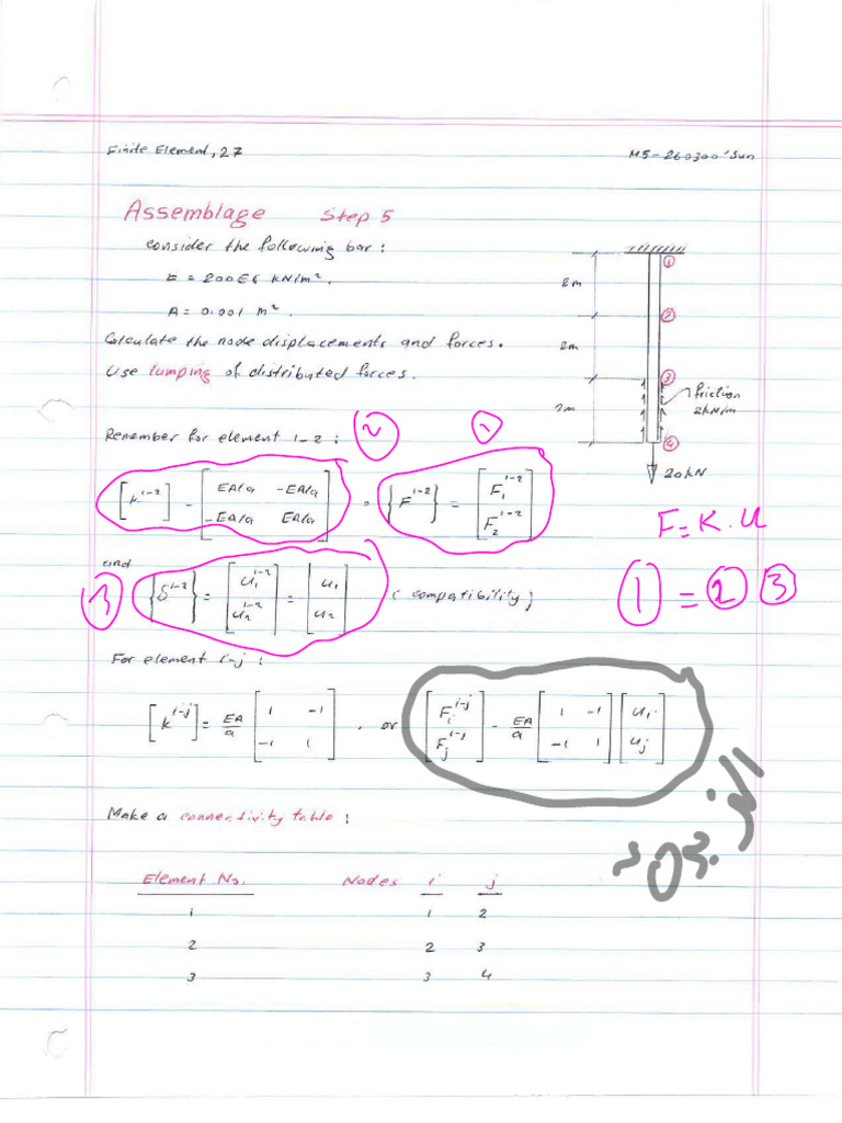 Finite Element (Lecture 6) | PDF