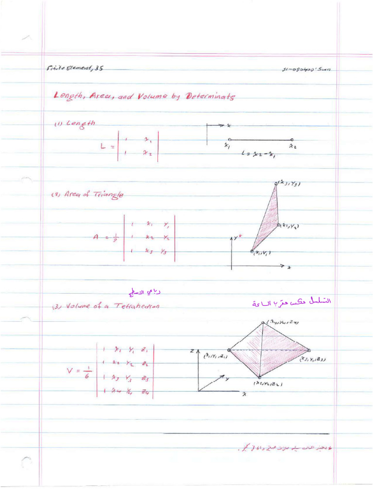 Finite Element (Lecture 7) | PDF