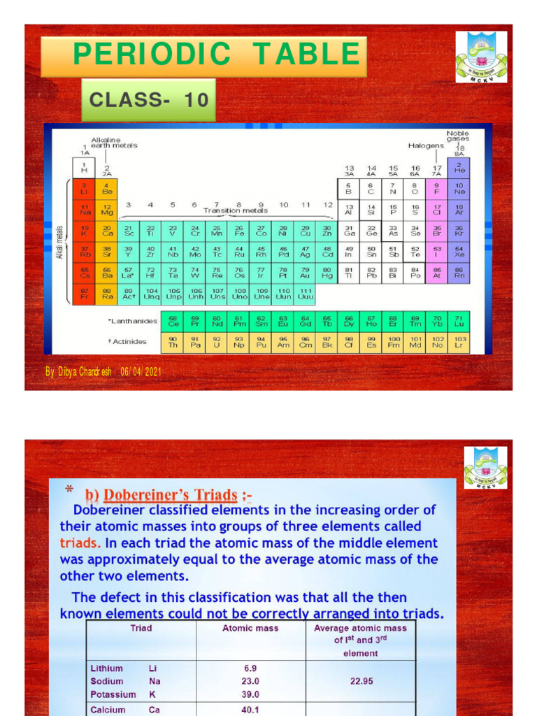 Revised Periodic Table For Class-10 | PDF | Chemical Elements ...