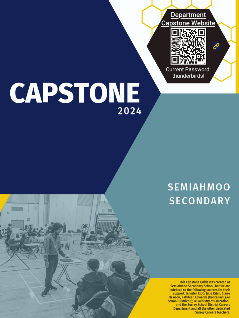Capstone Guide - Spring 2024 | PDF | Mentorship | Learning