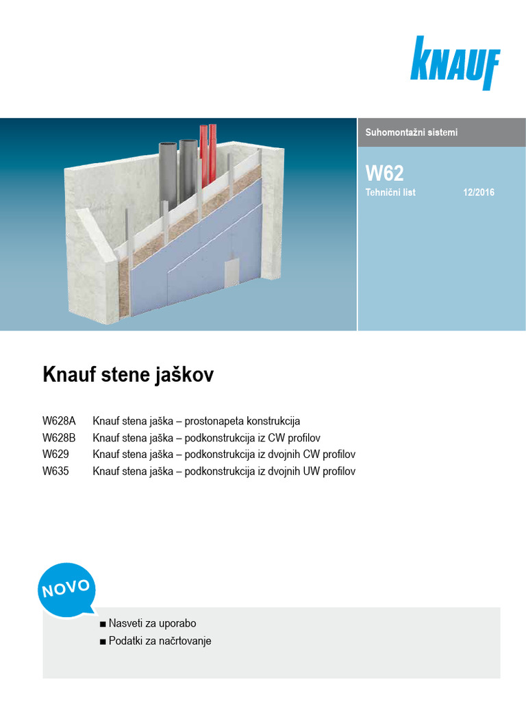 Knauf Jaški | PDF