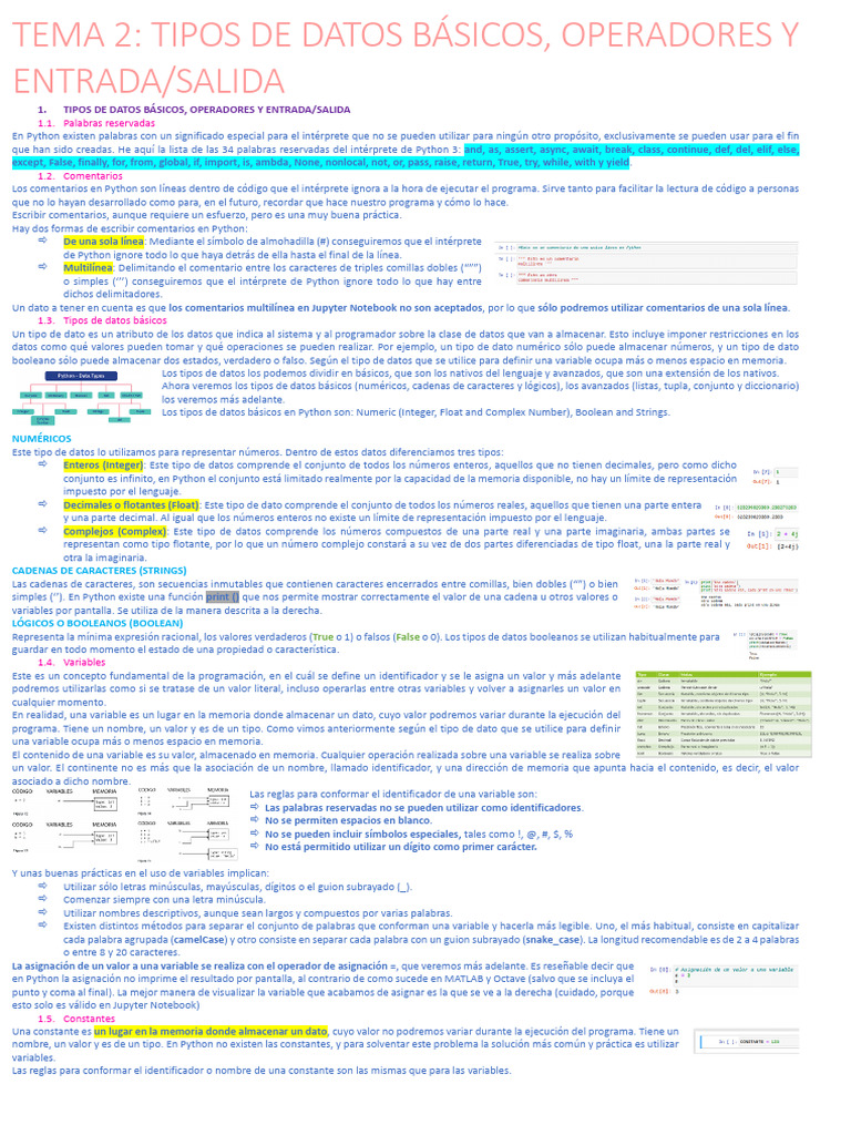 Tema 2. Apuntes A Mano (Imprimir) | PDF | Tipo de datos | Python ...