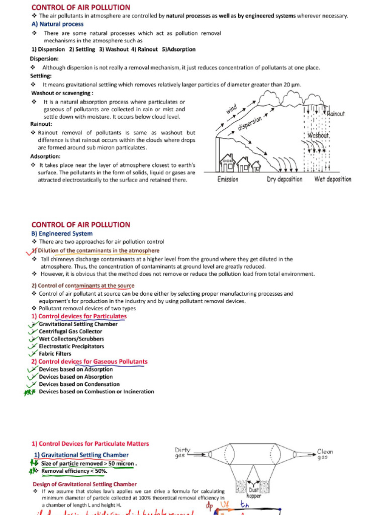 Envo Air | PDF