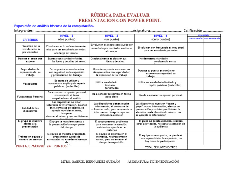 Rúbrica para Evaluar Presentaciones | PDF