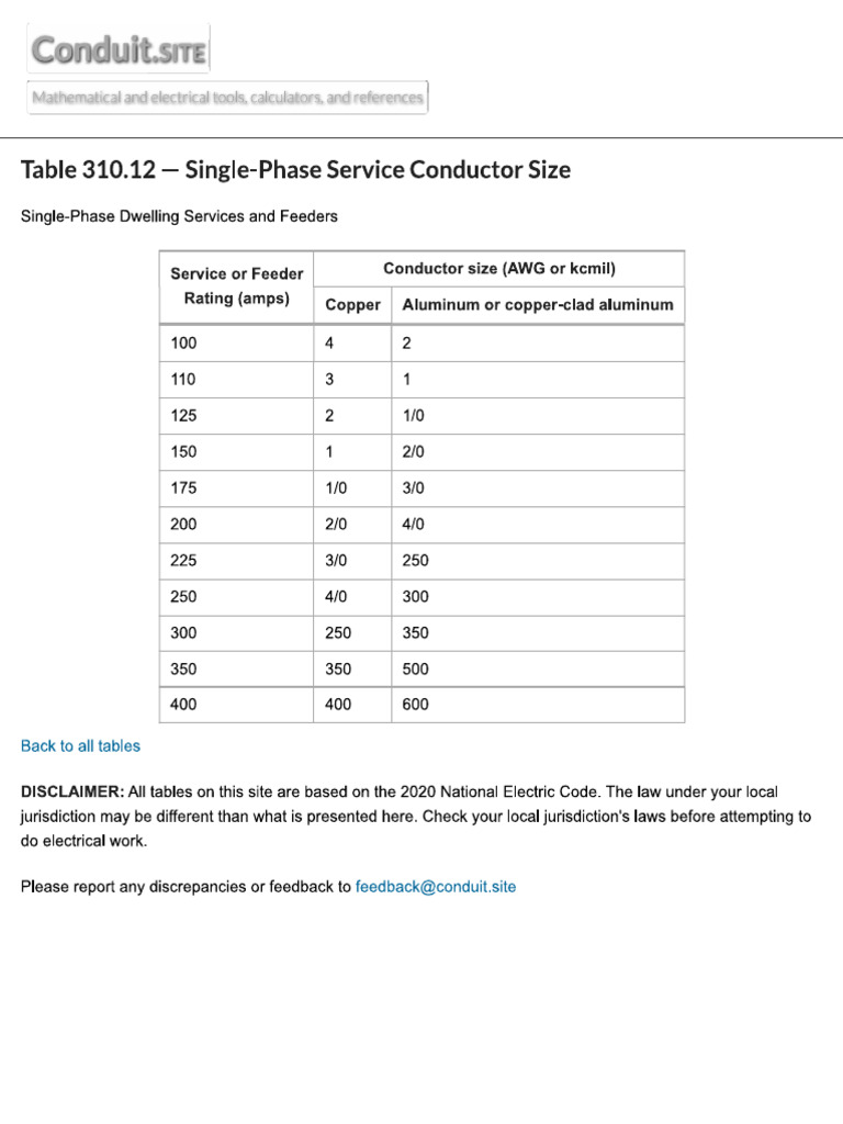 Table 310.12 - Single-Phase Service Conductor Size | PDF