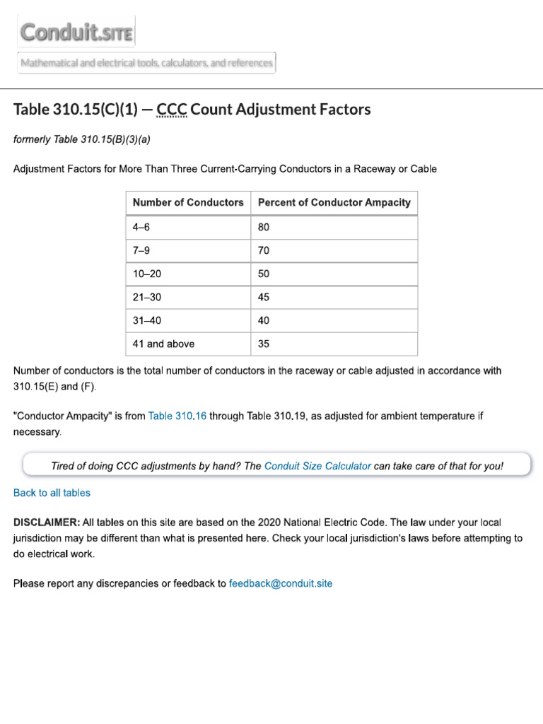 Table 310.15(C)(1) — CCC Count Adjustment Factors | PDF