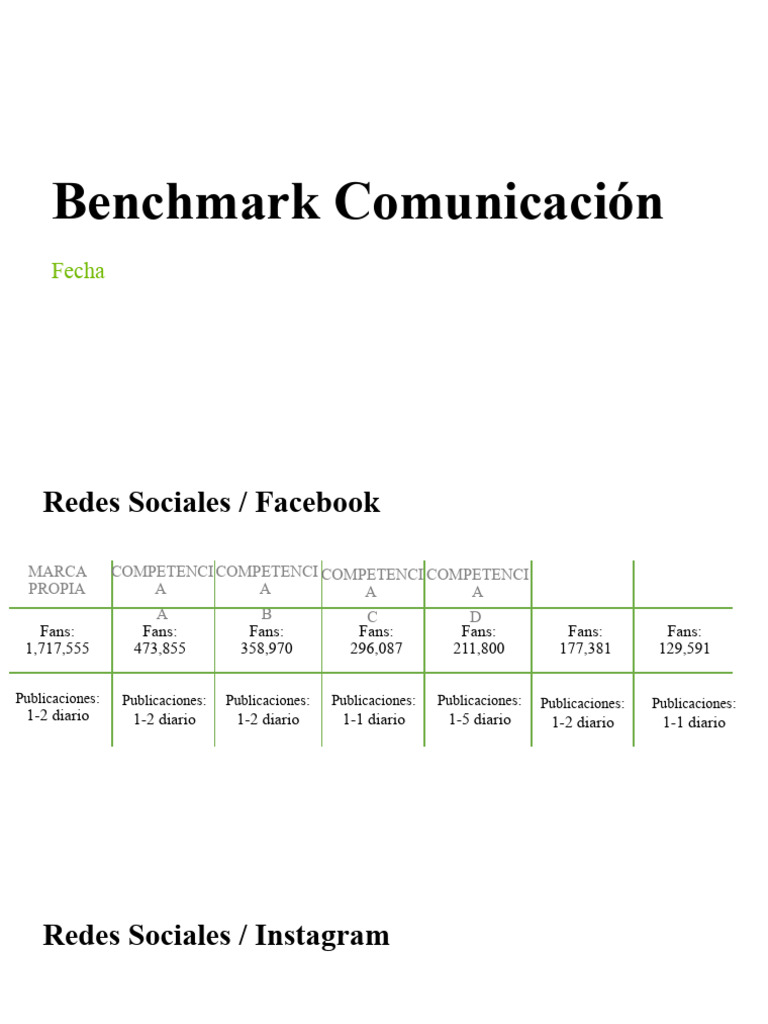 Formato de Referencia Benchmark | PDF | Finanzas internacionales