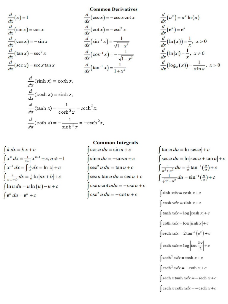 Formula | PDF