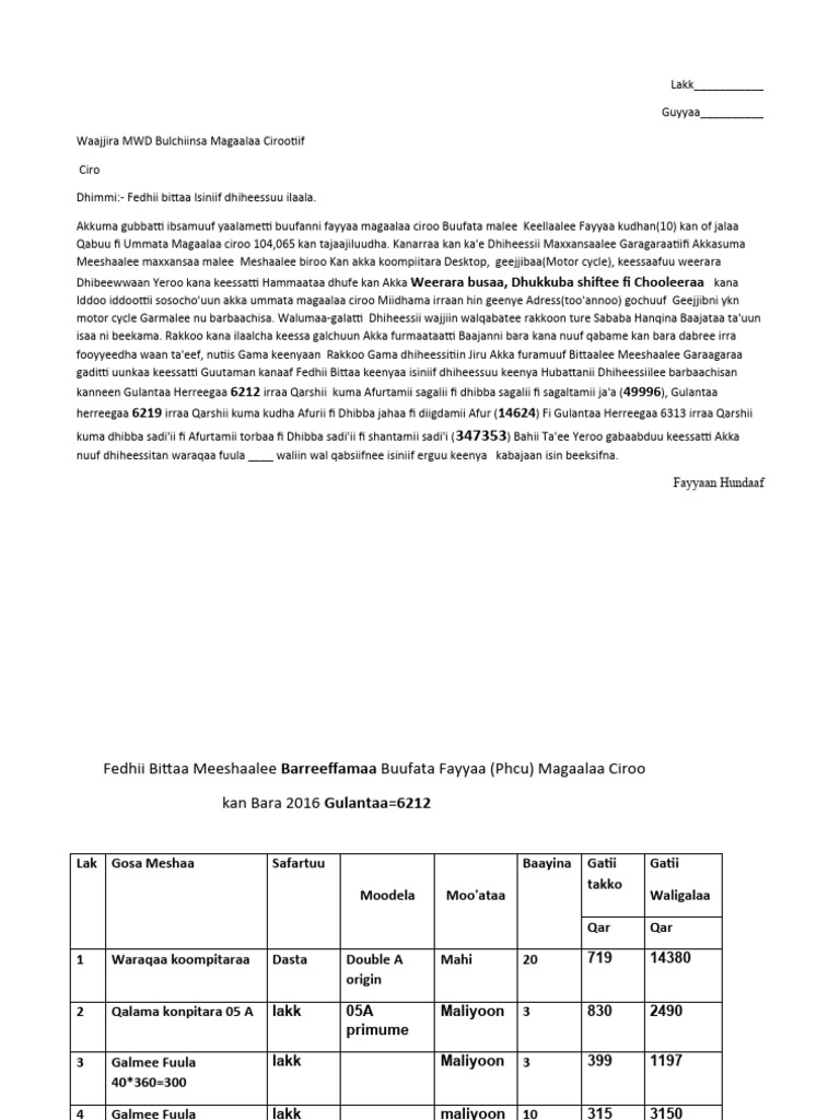 Fedhii Bittaa Meeshaalee Garaagaraa Bara 2016 | PDF