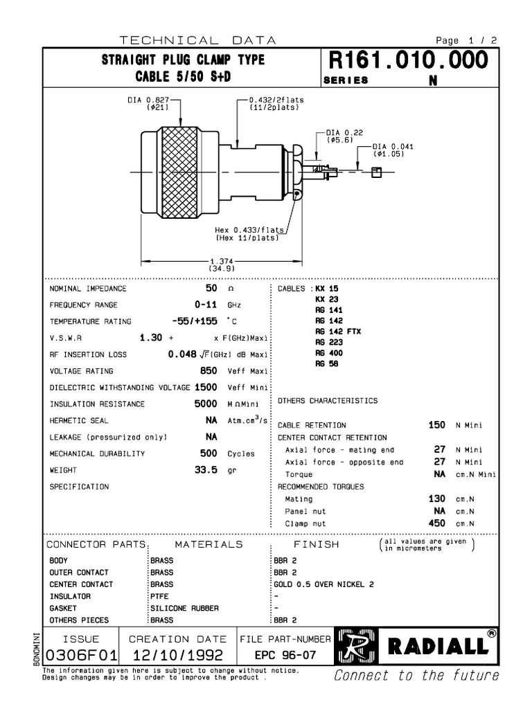 R161.010.000W (N Male RG58) | PDF