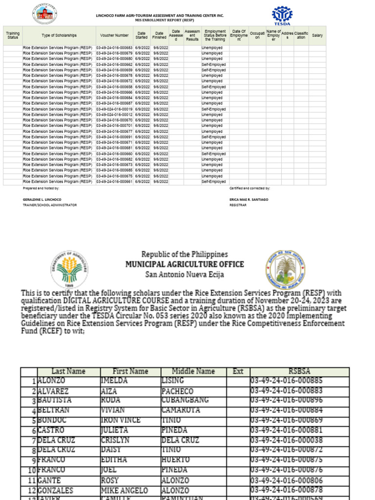 Tesda PNM Dac Trainees Rsbsa Certification Mao | PDF | Career And ...