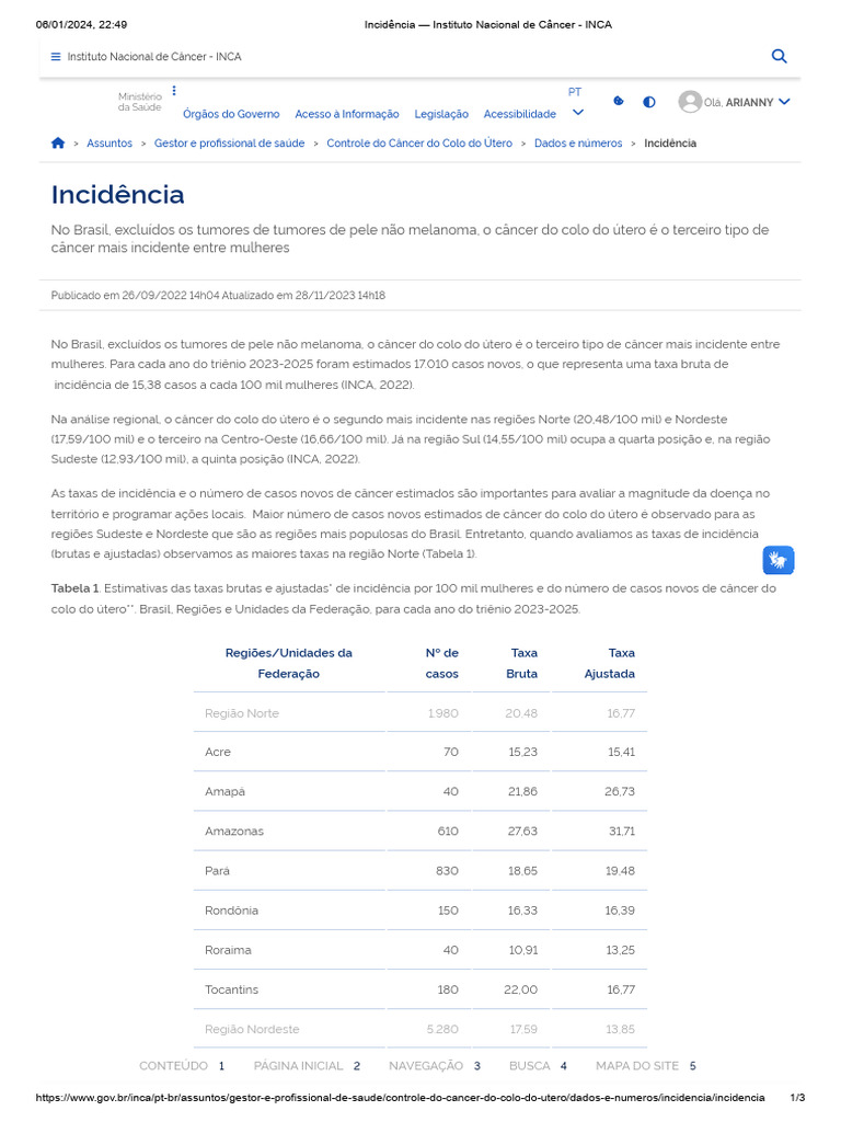 Incidência - Instituto Nacional de Câncer - InCA | PDF | Câncer | Brasil