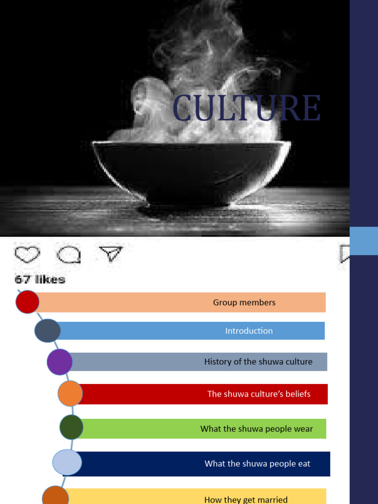 History of The Shuwa Culture in Nigeria. | PDF