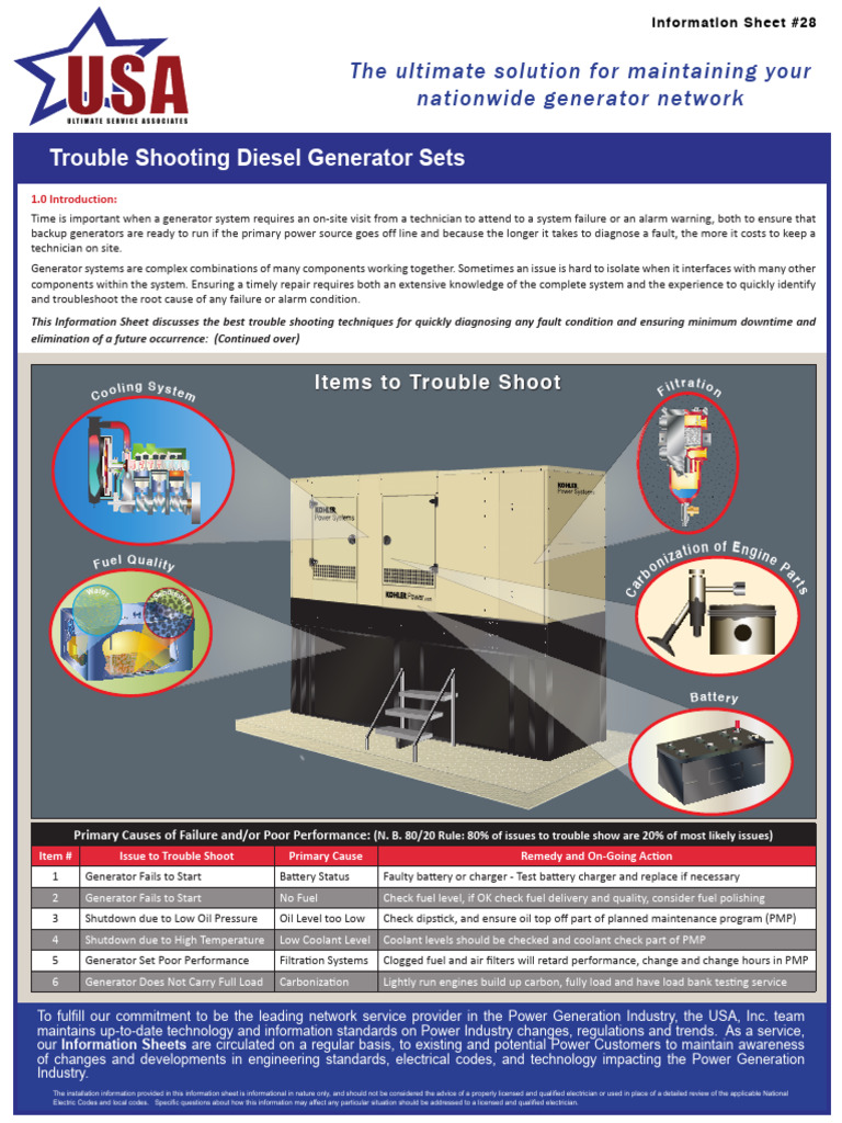 guide_usa | PDF | Troubleshooting