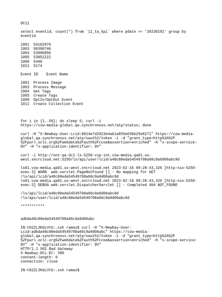 Ta Analysis Pdf Computing Internet