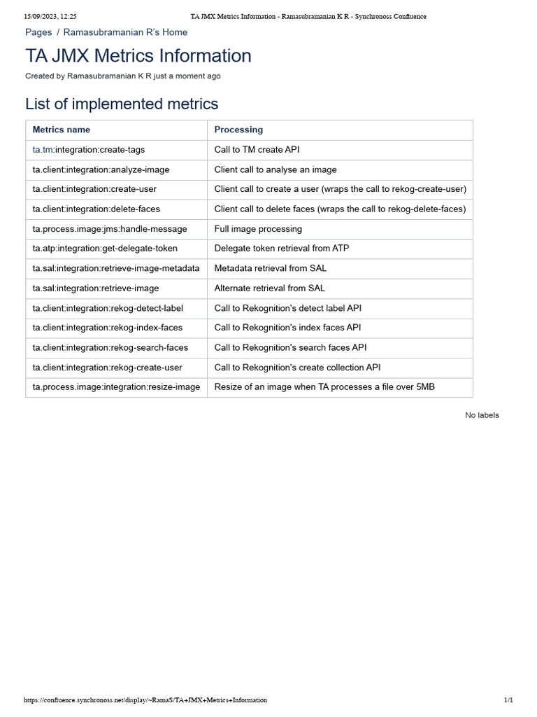 TA JMX Metrics Overview and Details | PDF | Business