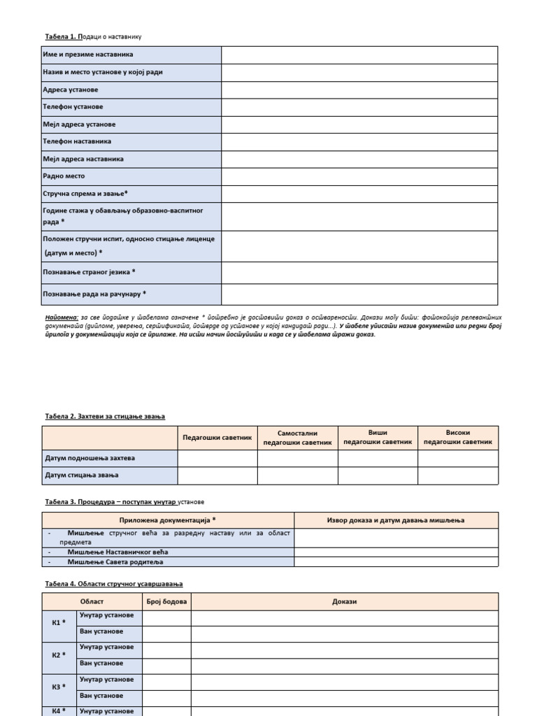 Tabele Za Napredovanje U Zvanje Nastavnika | PDF