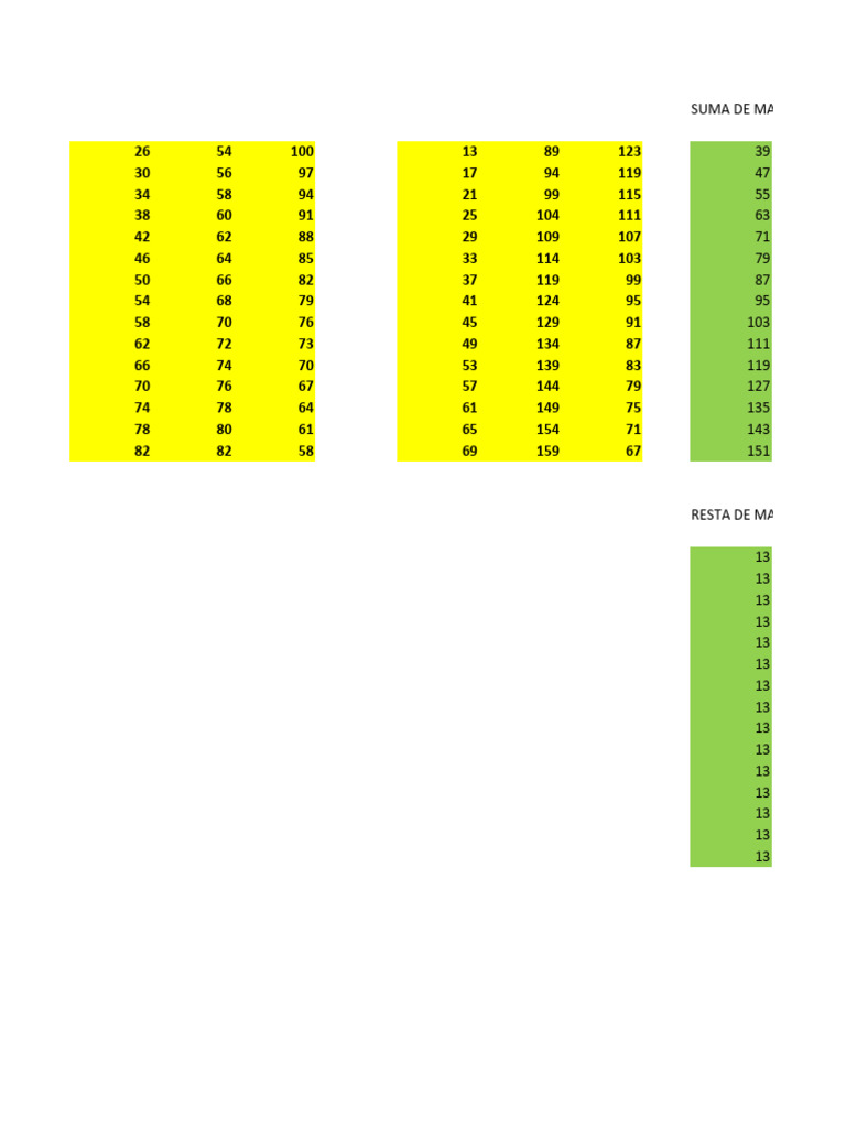 S11 - s2 - FICHA TRABAJO-FORMULAS MATRICIAL - HERLY | PDF