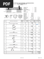 Tabel Rasio Beton | PDF