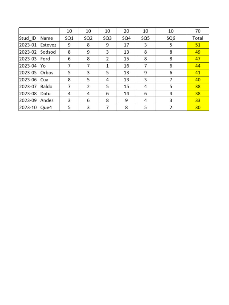 Final-Exam-1-2 | PDF | Cellular Network | Computer Network