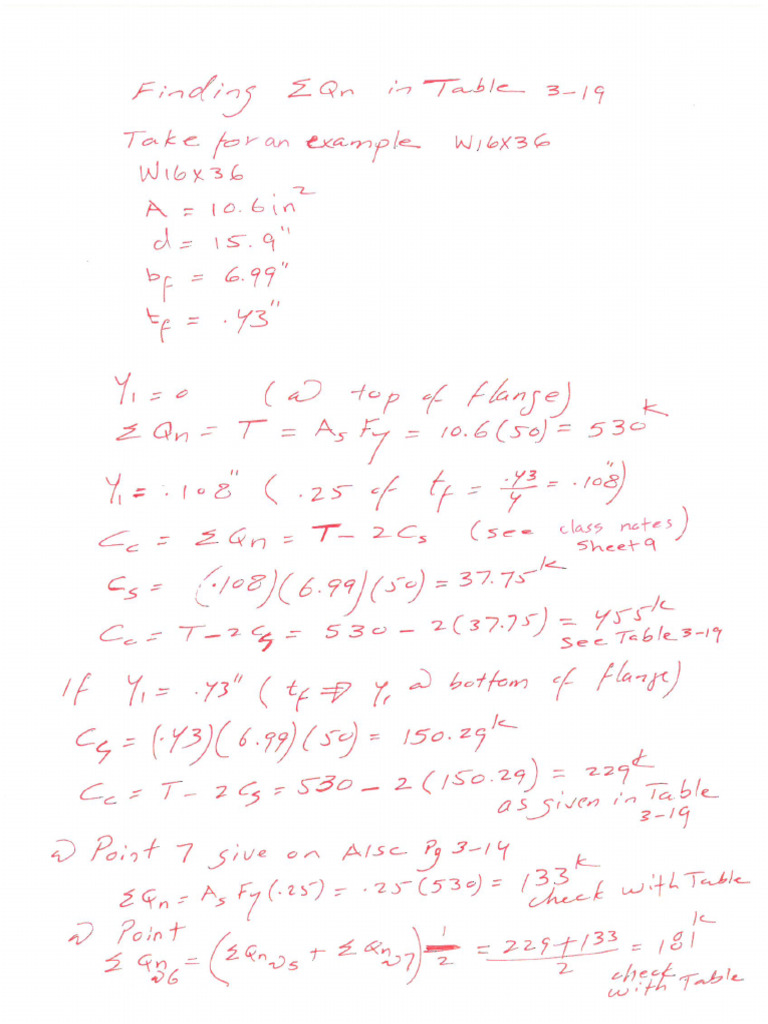 Sum of QN Values | PDF
