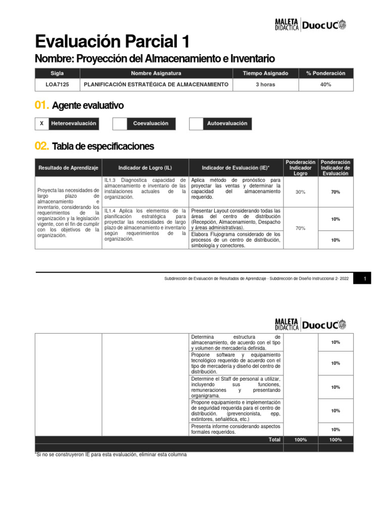123 LOA7125 Evaluación Sumativa 1 | PDF | Evaluación | Diseño instruccional