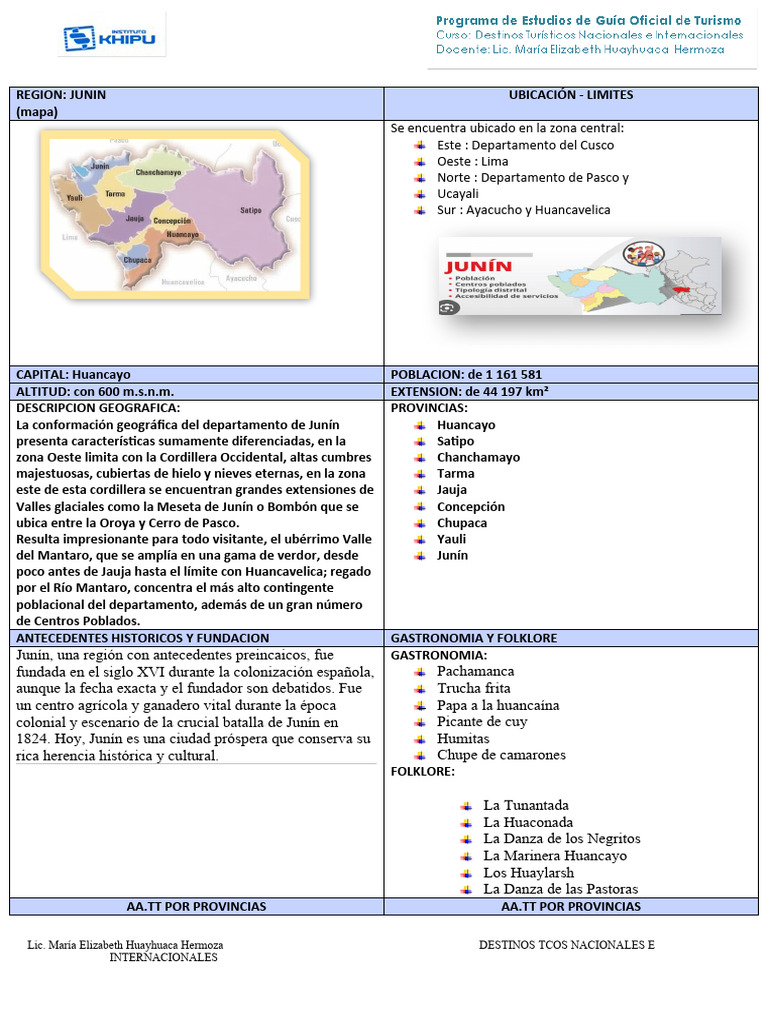 Junin Modificado | PDF