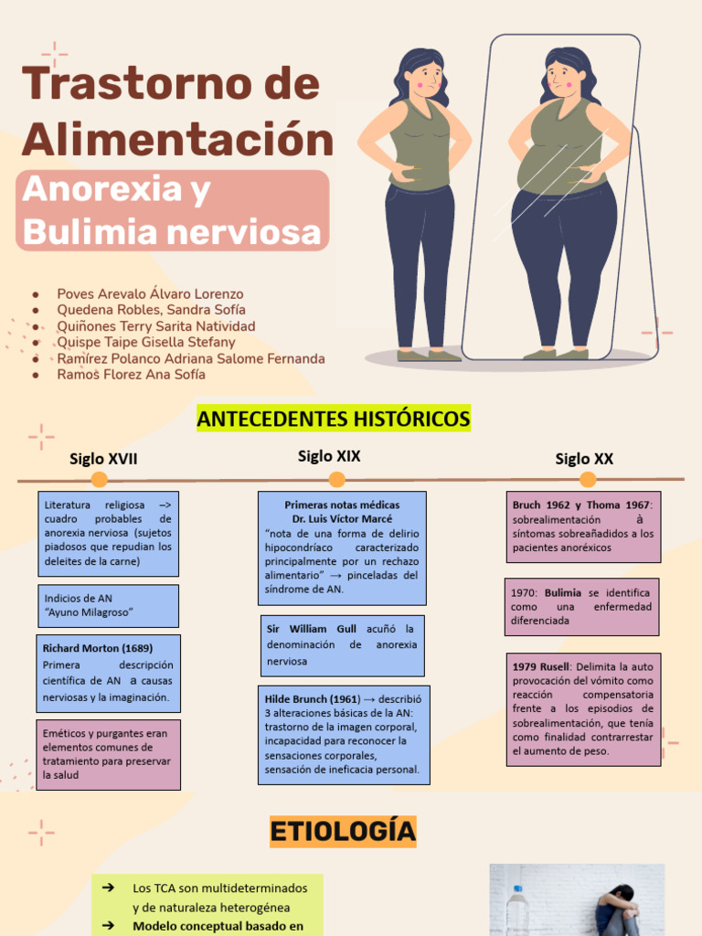 Anorexia y Bulimia: Causas y Síntomas | PDF | Desorden alimenticio ...