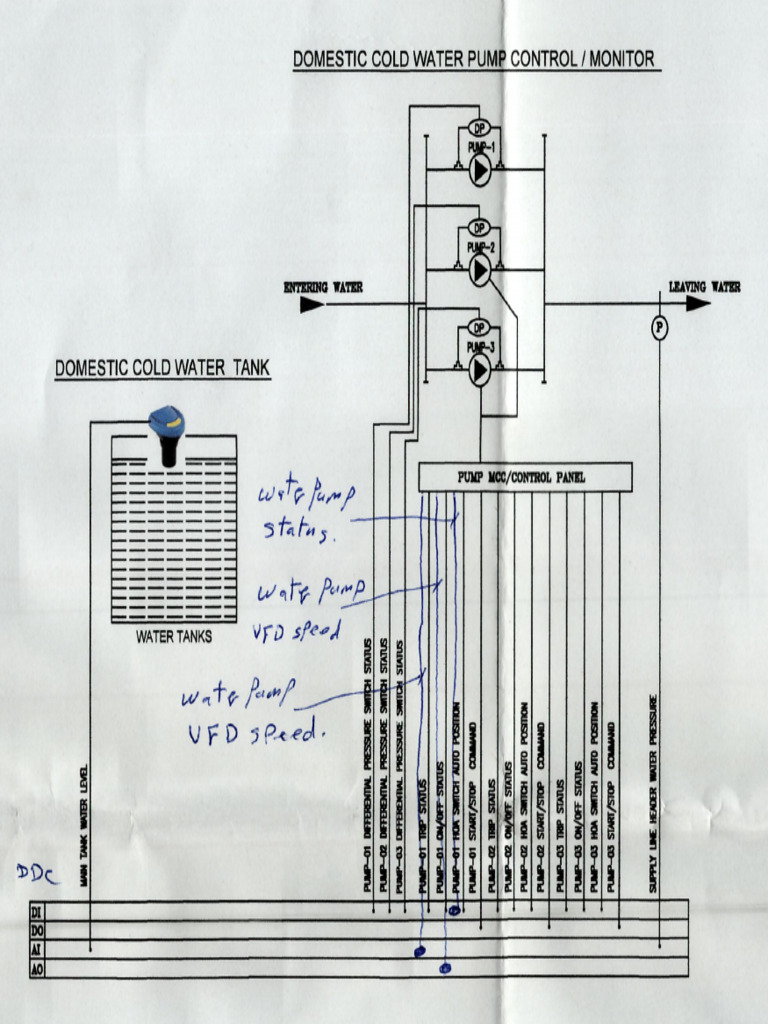 Domestic Cold Water Pump Control Monitor | PDF