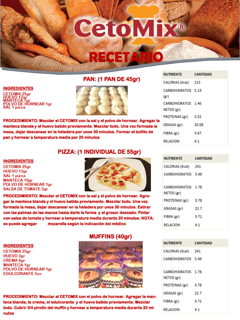 Recetario Cetomix | PDF | Manteca de cerdo | Nutrición