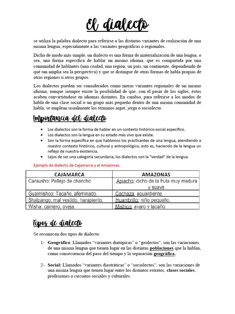 Hoja De Trabajo De Dialecto Concepto Español Spanish Teachers