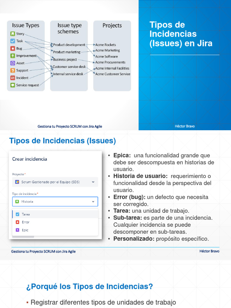 4.1 Tipos de Incidencias (Issues) en JIRA | PDF | Scrum (desarrollo de software) | Programación ...